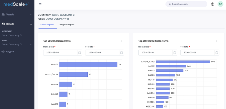 How to View Your Fleet’s Scale Report - medScale+ | Your Virtual ...